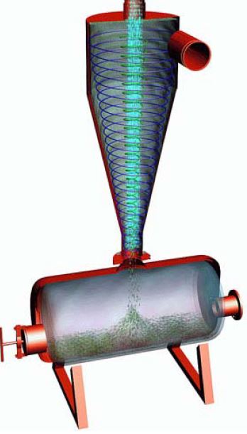 Hydro Cyclone Separators – 700 Series Archives - Irrigation Direct