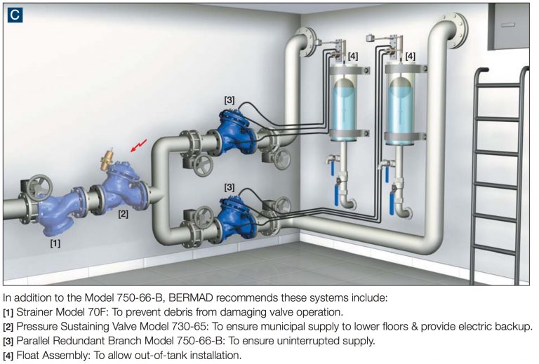 Level Control Valve With Bi-Level Vertical Float - Irrigation Direct