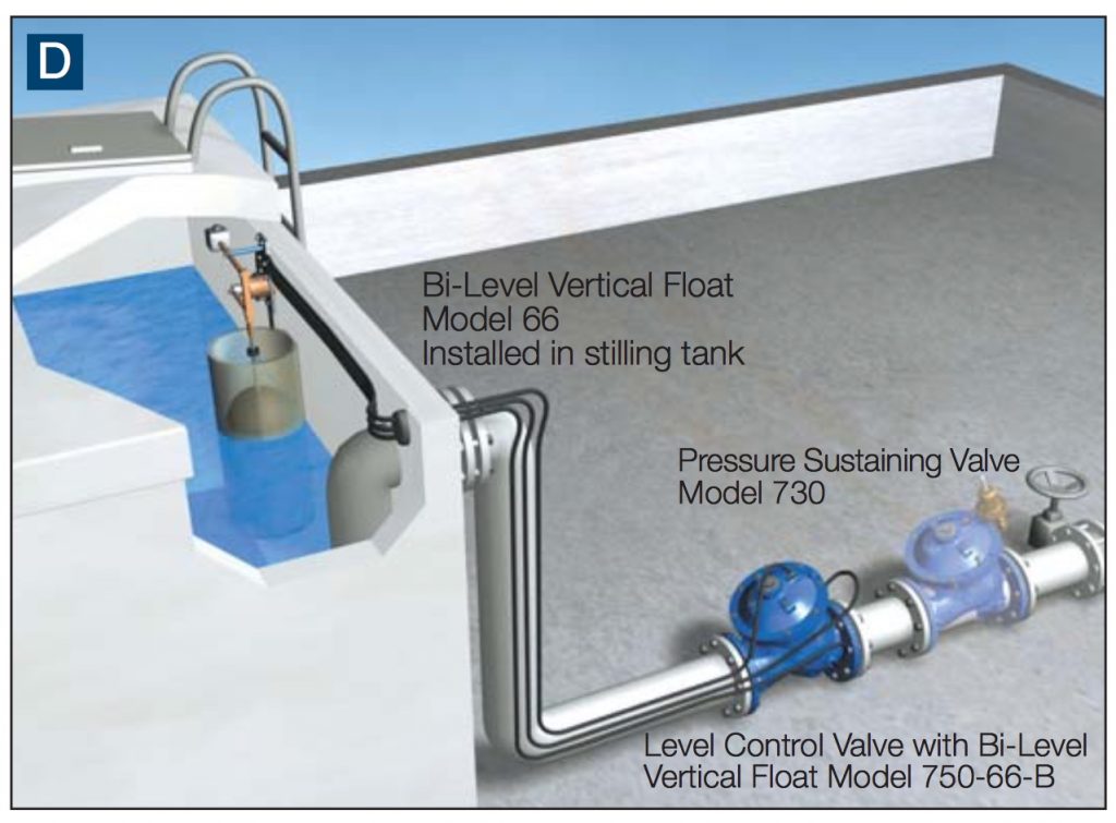Level Control Valve With Bi-Level Vertical Float - Irrigation Direct