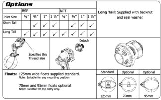 Topaz Trough Valve - Irrigation Direct