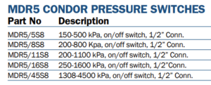 MDR5 Condor Pressure Switch - Irrigation Direct