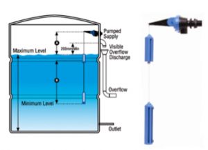 Apex Float Valves - Pump Buddy C/w Floats - Irrigation Direct